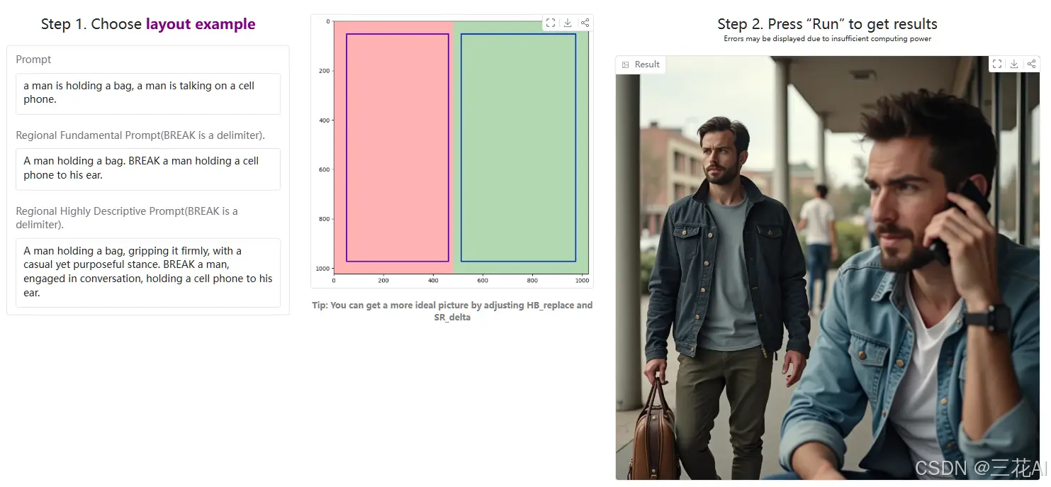 InstantX 推出 RAG-Diffusion：精确布局与图像重绘-CSDN博客