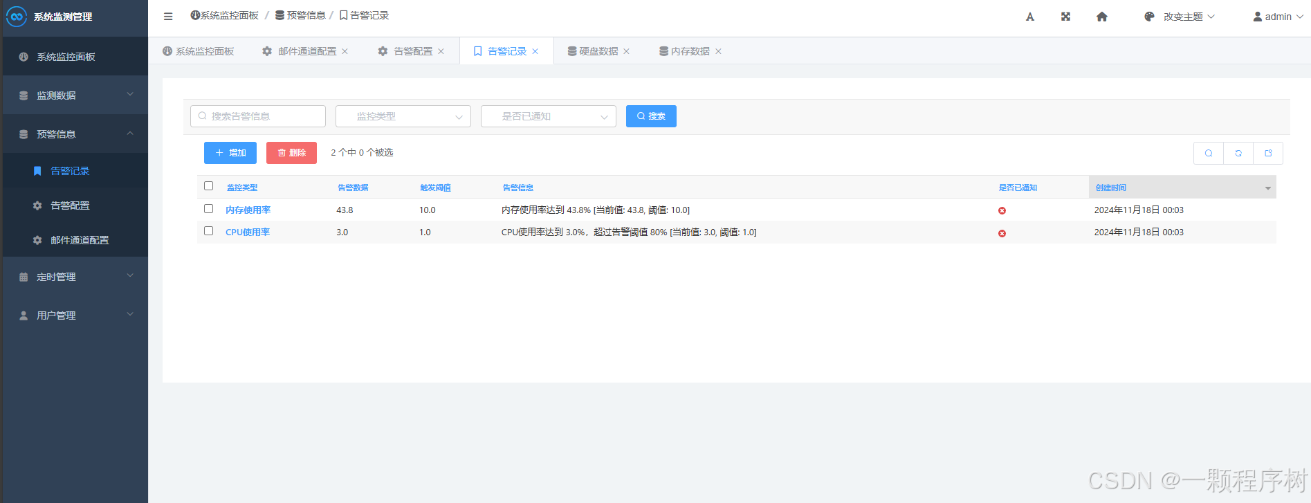 Django系统监控项目源码pythondjango开发监控平台 Csdn博客