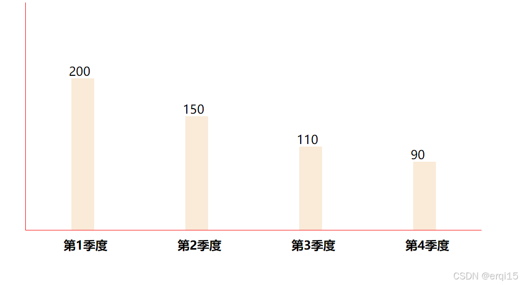 JS day02笔记-CSDN博客