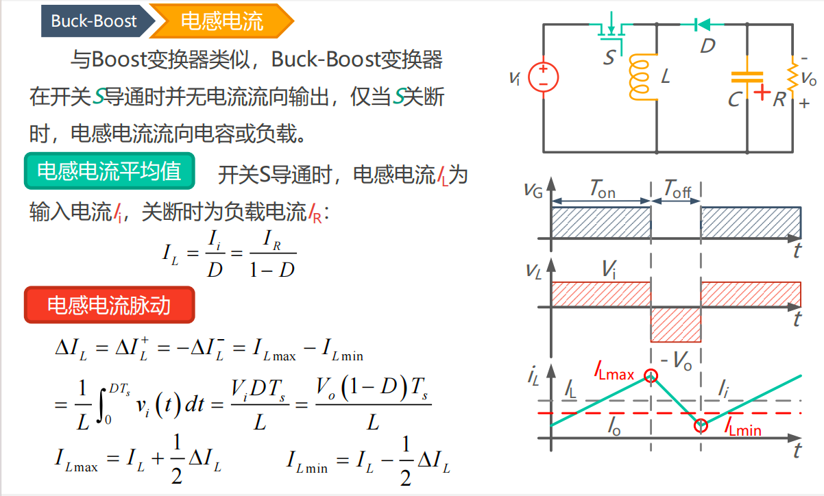 精通DC-DC变换器：Buck-Boost升降压电路全解析_buck-boost电路-CSDN博客