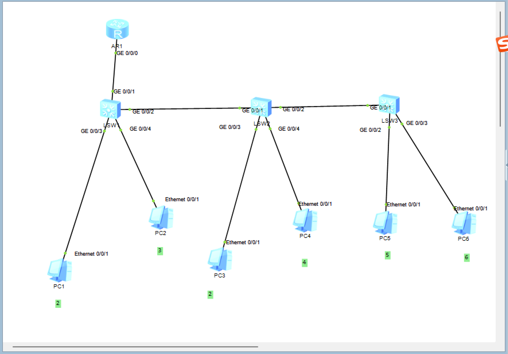 hcip作业-CSDN博客