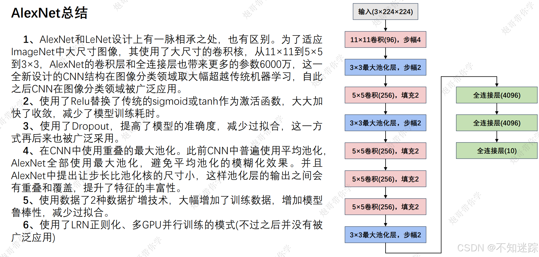 【深度学习】AlexNet原理及代码实现_alexnet代码-CSDN博客