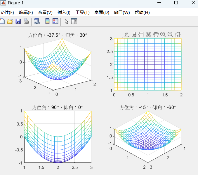 专题四. MATLAB绘图_options = [m, 100, 1e-5, 0];-CSDN博客