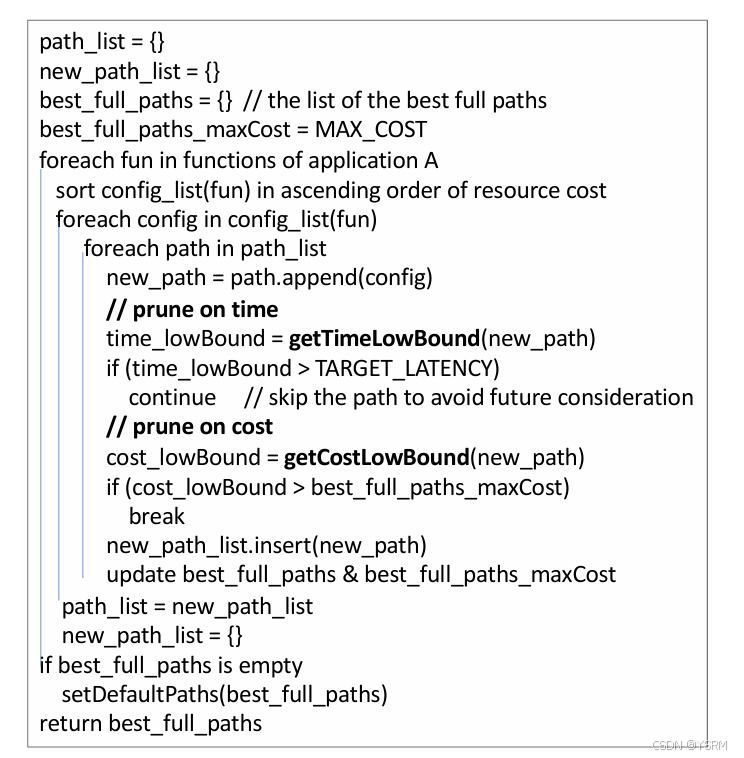 ESG总结_esg是什么调用方式-CSDN博客