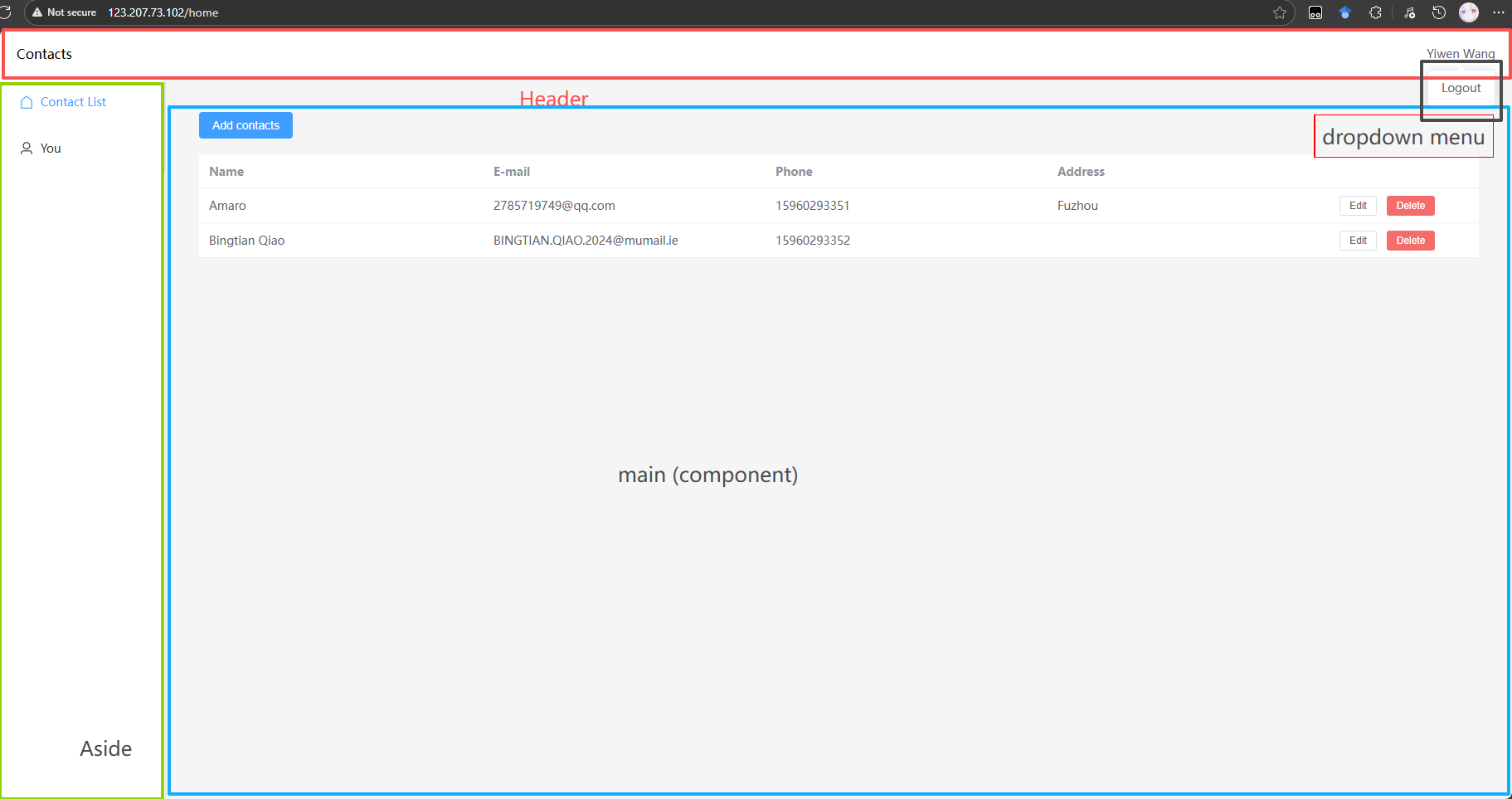 First Assignment - Frontend and Backend Separation Contacts System-CSDN博客