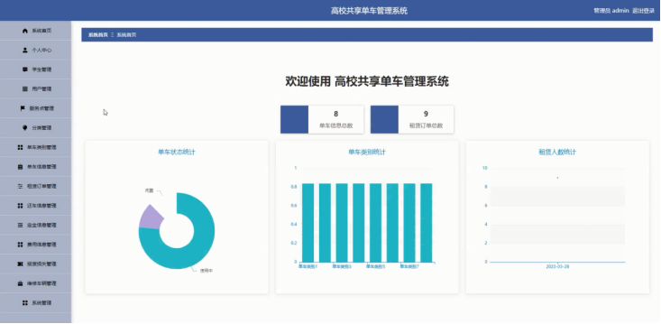 计算机毕业设计springboot高校共享单车管理系统 基于springboot的高校共享自行车管理系统设计与实现 高校共享自行车管理系统的springboot架构设计与开发 Csdn博客