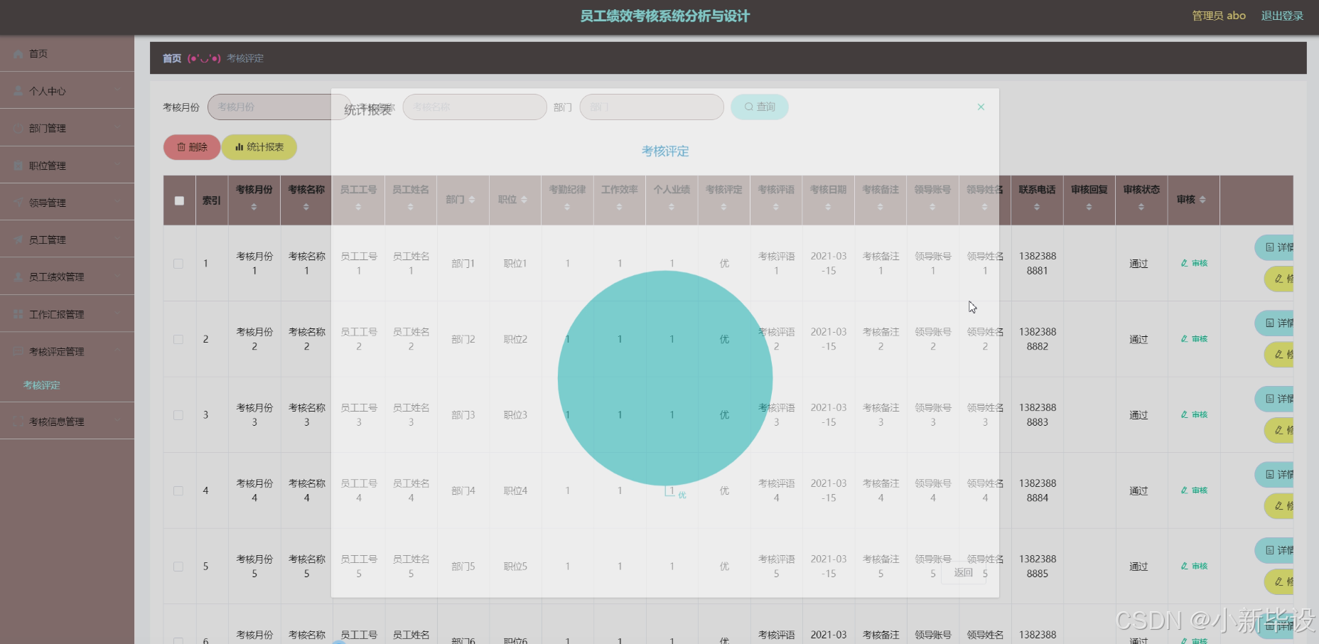 Java计算机毕业设计员工绩效考核系统分析与设计(开题程序论文)学院绩效考核系统用户手册 Csdn博客