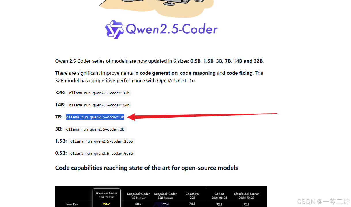 本地部署语言模型——以qwen2.5-coder为例(DeepSeek同理)-CSDN博客