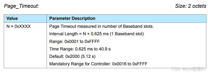 【0x0018】HCI_Write_Page_Timeout命令详解_蓝牙page timeout-CSDN博客