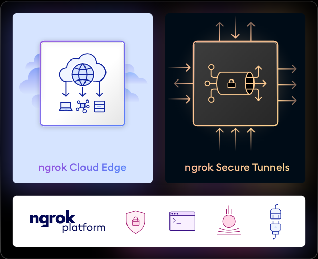 ngrok-内网穿透访问本地项目-CSDN博客