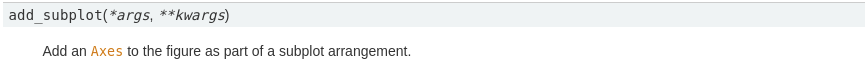 plt: subplot()、subplots()详解及返回对象figure、axes的理解_plt.subplots-CSDN博客