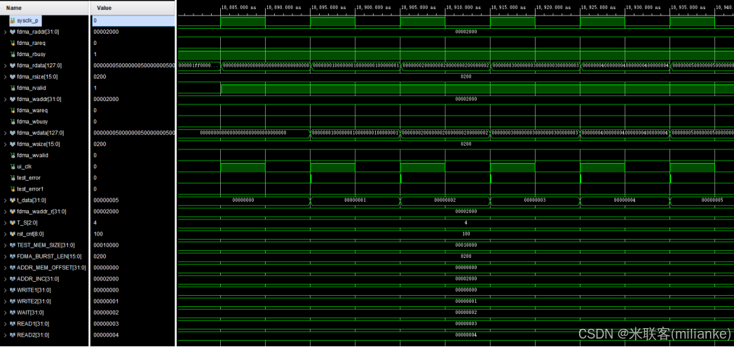 [米联客-XILINX-H3_CZ08_7100] FPGA_PL-DDR缓存方案连载-03使用fdma读写axi-bram测试_米联客2024版pl-ddr缓存方案-CSDN博客