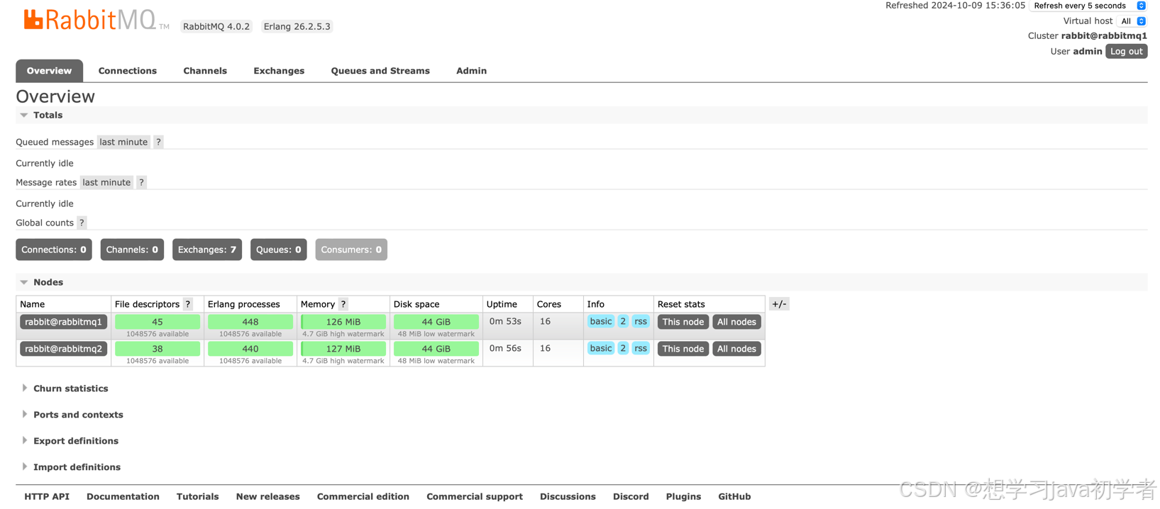 Docker compose部署Rabbitmq集群_docker-compose 部署rabbitmq-CSDN博客