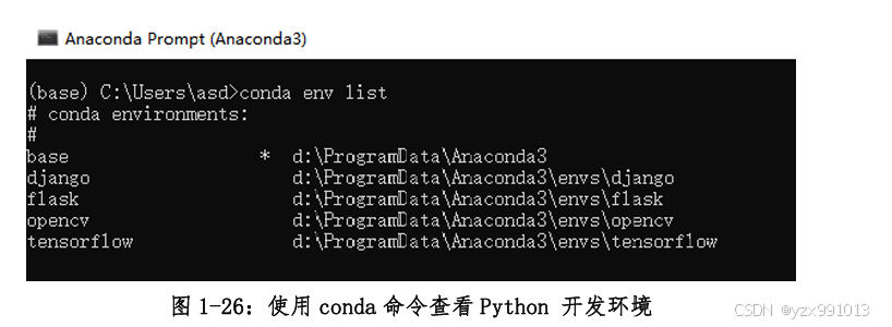 机器学习环境配置_pip install ipykernel-CSDN博客