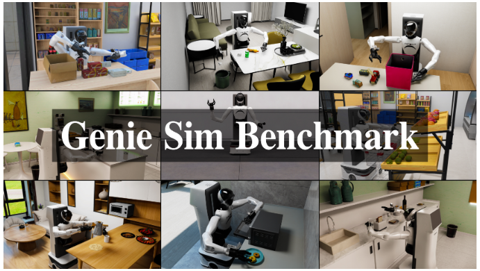 智元机器人开源具身仿真框架 Genie Sim 入门教程_geniesim-CSDN博客