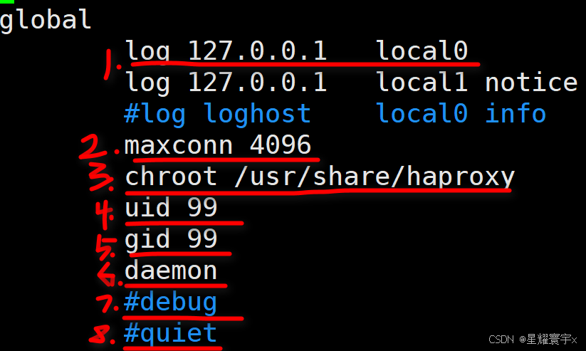 Haproxy搭建web群集--centos7.9_centos7.9 安装haproxy-CSDN博客