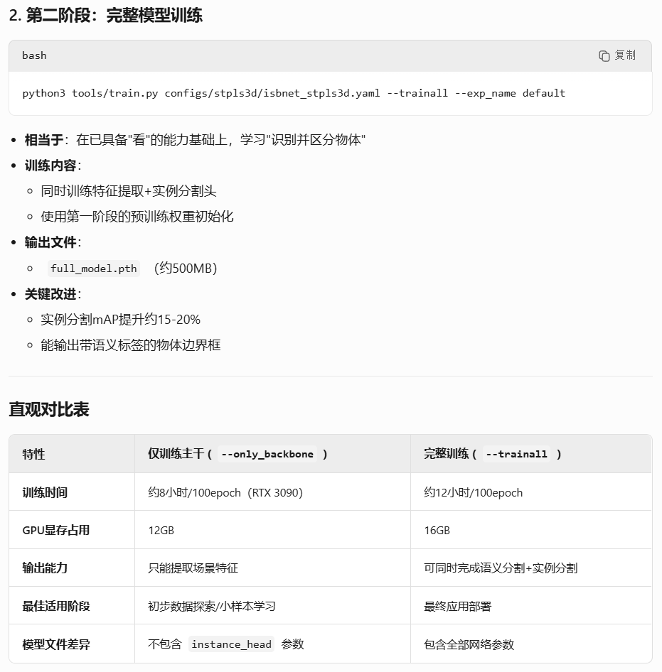 ISBNet跑STPLS3D数据集过程记录_stpls3d下载-CSDN博客