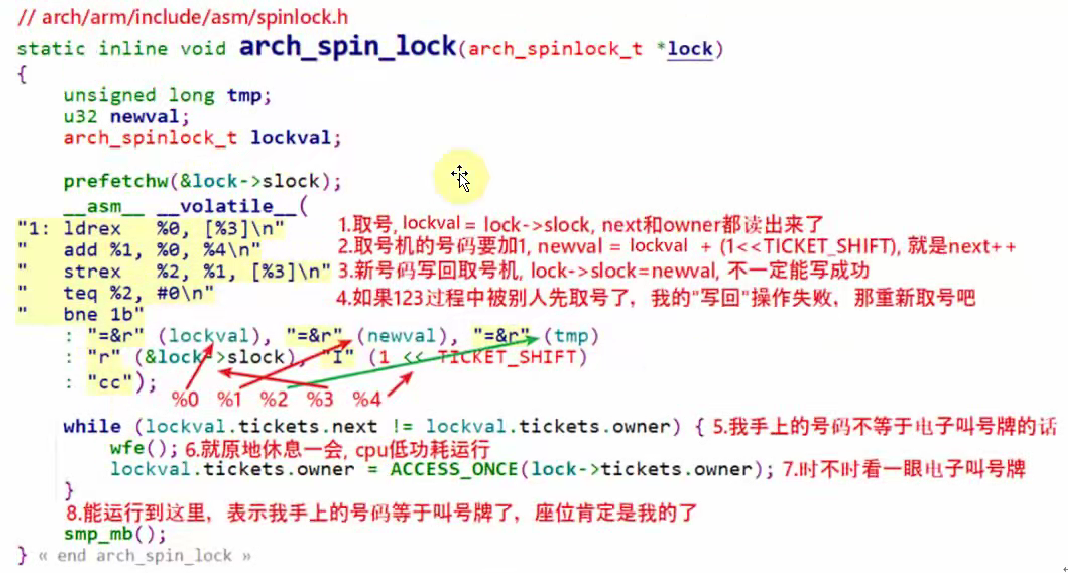 Linux驱动学习day14(锁)_休眠锁原理-CSDN博客
