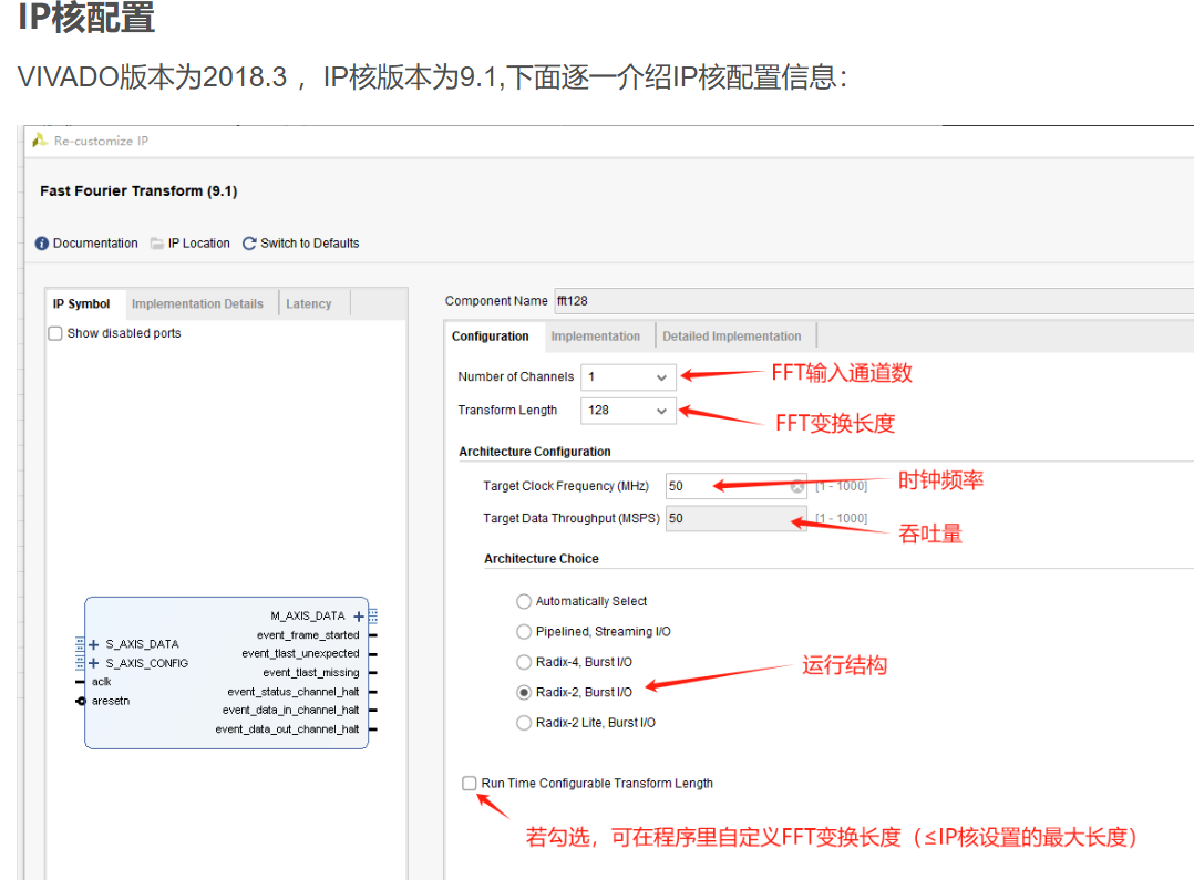 通信算法之332：Vivado中Fast Fourier Transform IP核_vivado fft ip核-CSDN博客