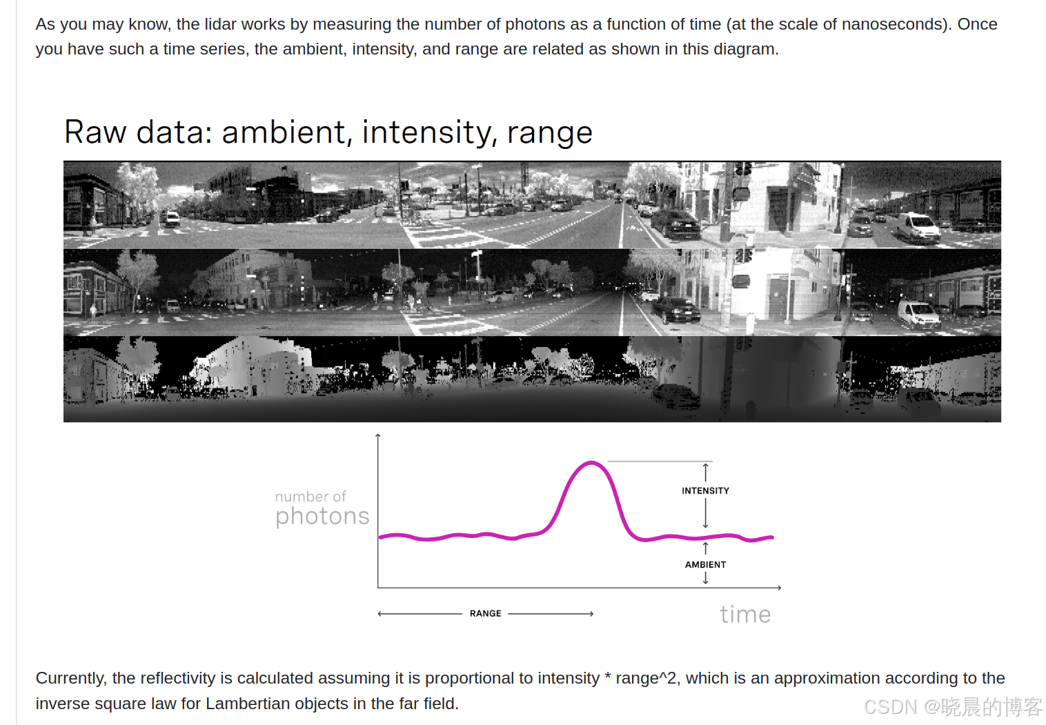 ouster点云数据中 range, intensity, reflectivity, ambient等属性的含义_雷达点云数据 ...