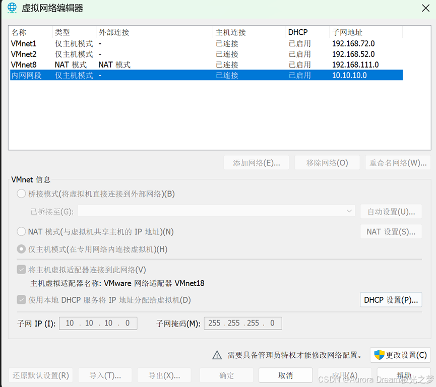 Vulnstack红日靶场2二：从0到1的超详细操作指南（新手小白都会的通俗易懂教程）-CSDN博客