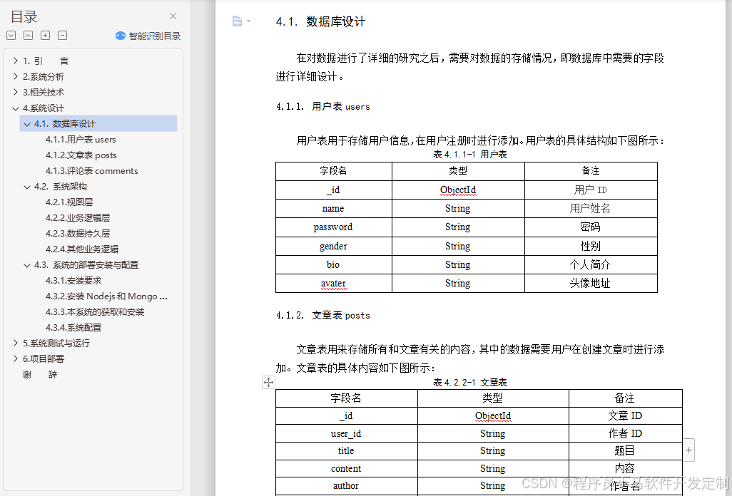 基于nodejs的博客文章管理系统设计与实现毕业论文任务书中期表外文翻译及原文答辩ppt项目源码及数据库 Csdn博客