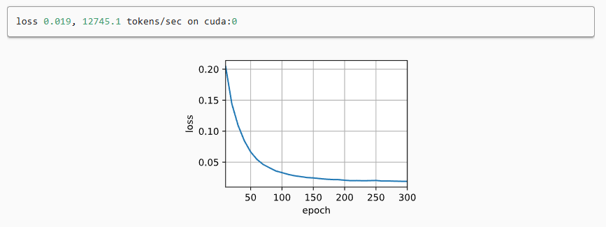 序列到序列学习Seq2Seq基于Pytorch全面解析（附代码解析）_seq2seq pytorch-CSDN博客