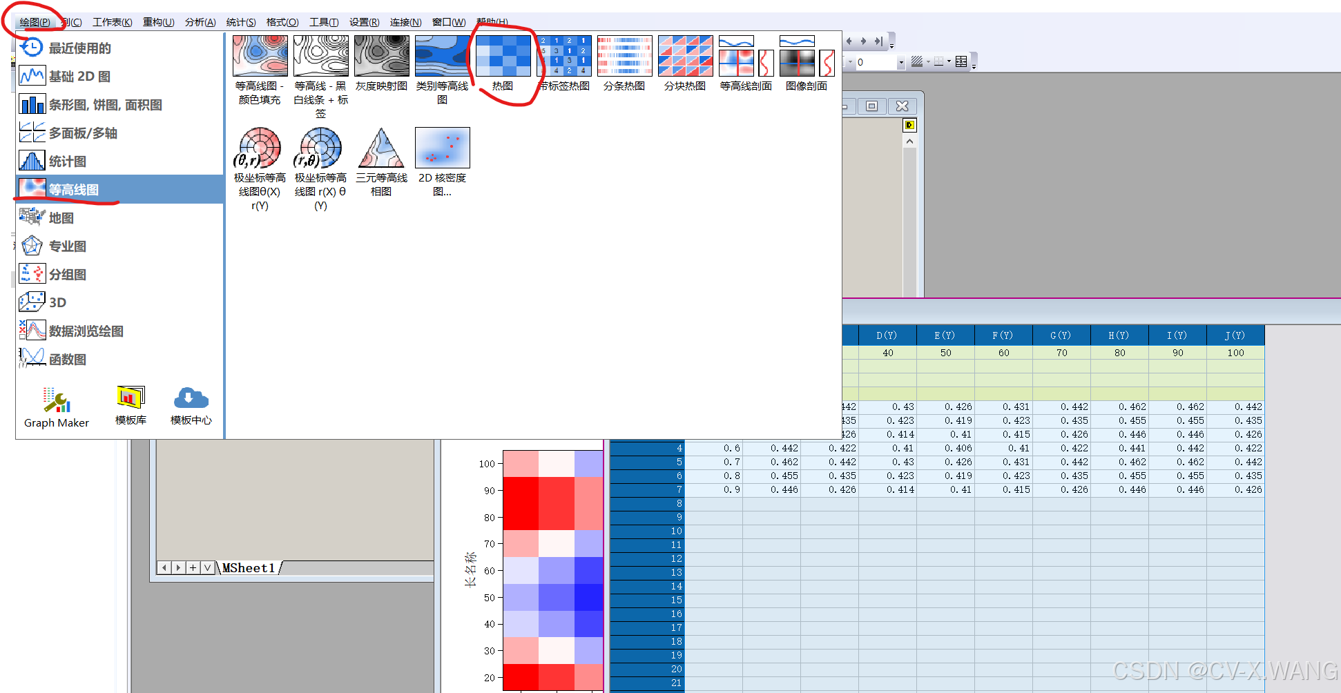 【OriginPro2024】绘制热力图Heatmap_origin如何绘制heatmap-CSDN博客