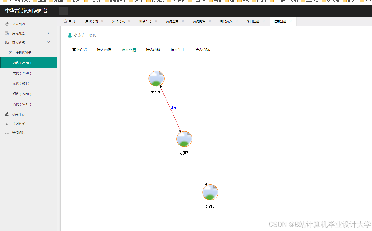 计算机毕业设计python中华古诗词知识图谱可视化 古诗词情感分析 大模型自动写诗 古诗词智能问答系统源码 Lw文档ppt讲解基于pytorch实现中医药领域知识图谱的智能问答系统