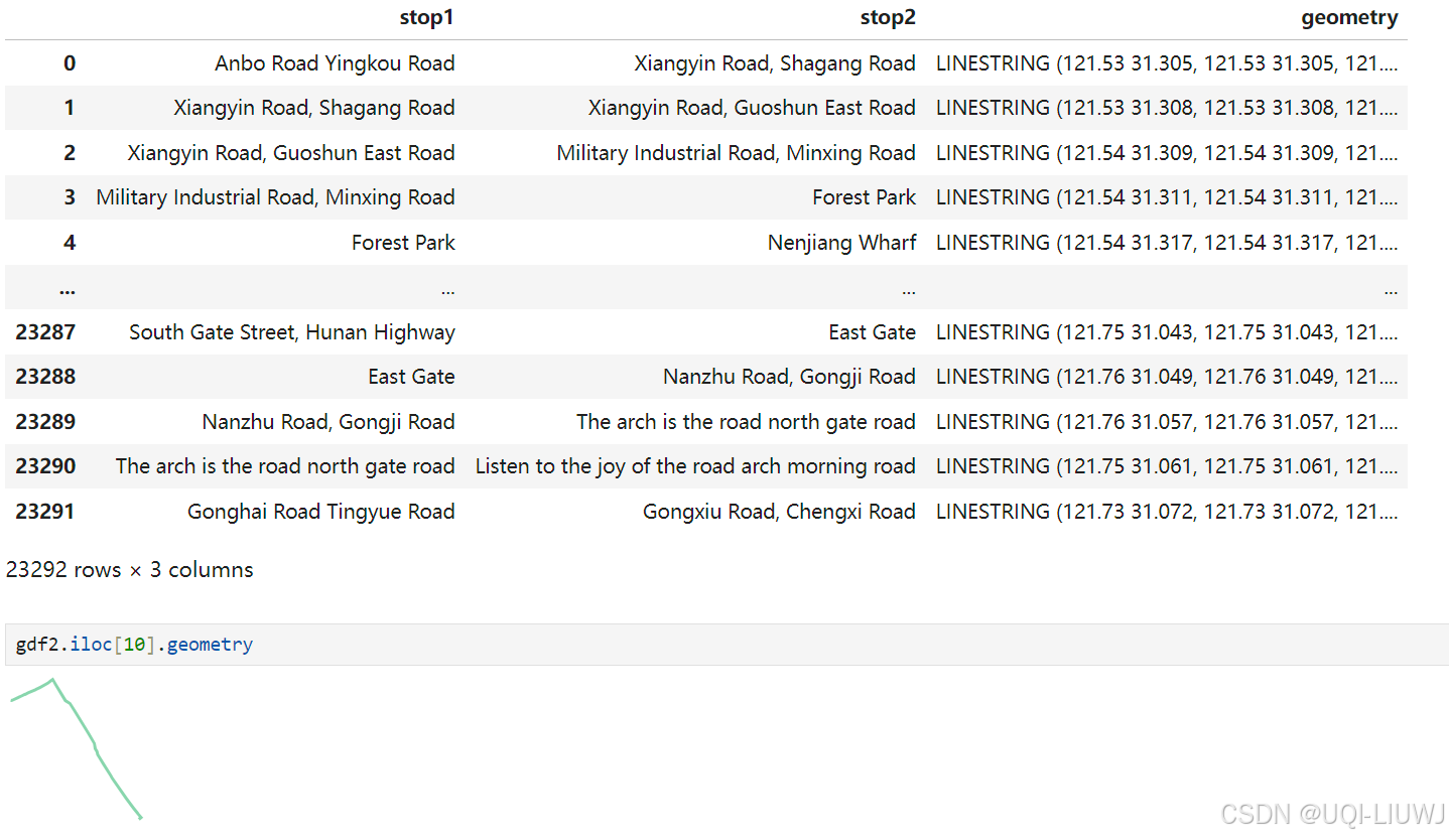 论文略读： a Comprehensive Vector Dataset of Bus Networks across China for the Year 2024-CSDN博客