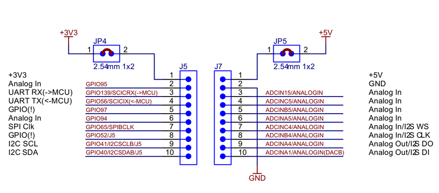 1.LAUNCHXL-F28379D Board Overview-CSDN博客