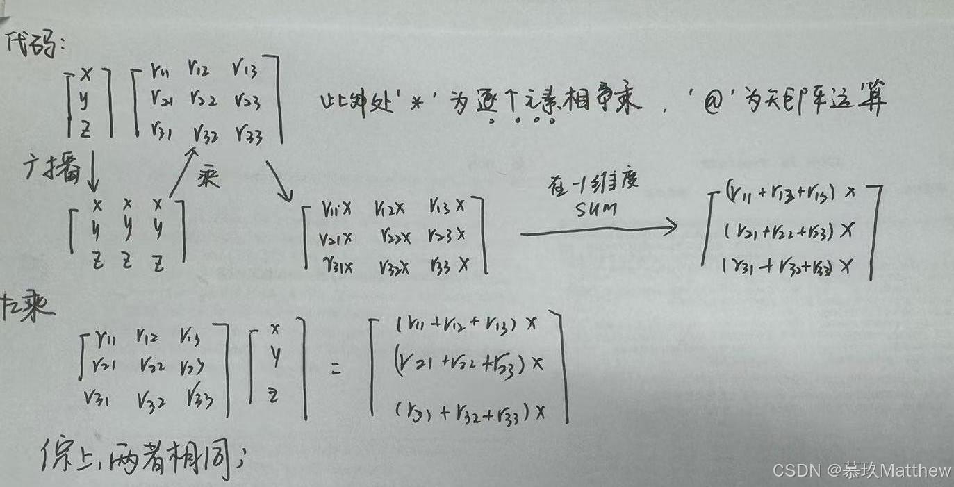 nerf复现细节 生成射线部分_np.sum(dirs[..., np.newaxis, :] * c2w[:3,:3], -1)-CSDN博客