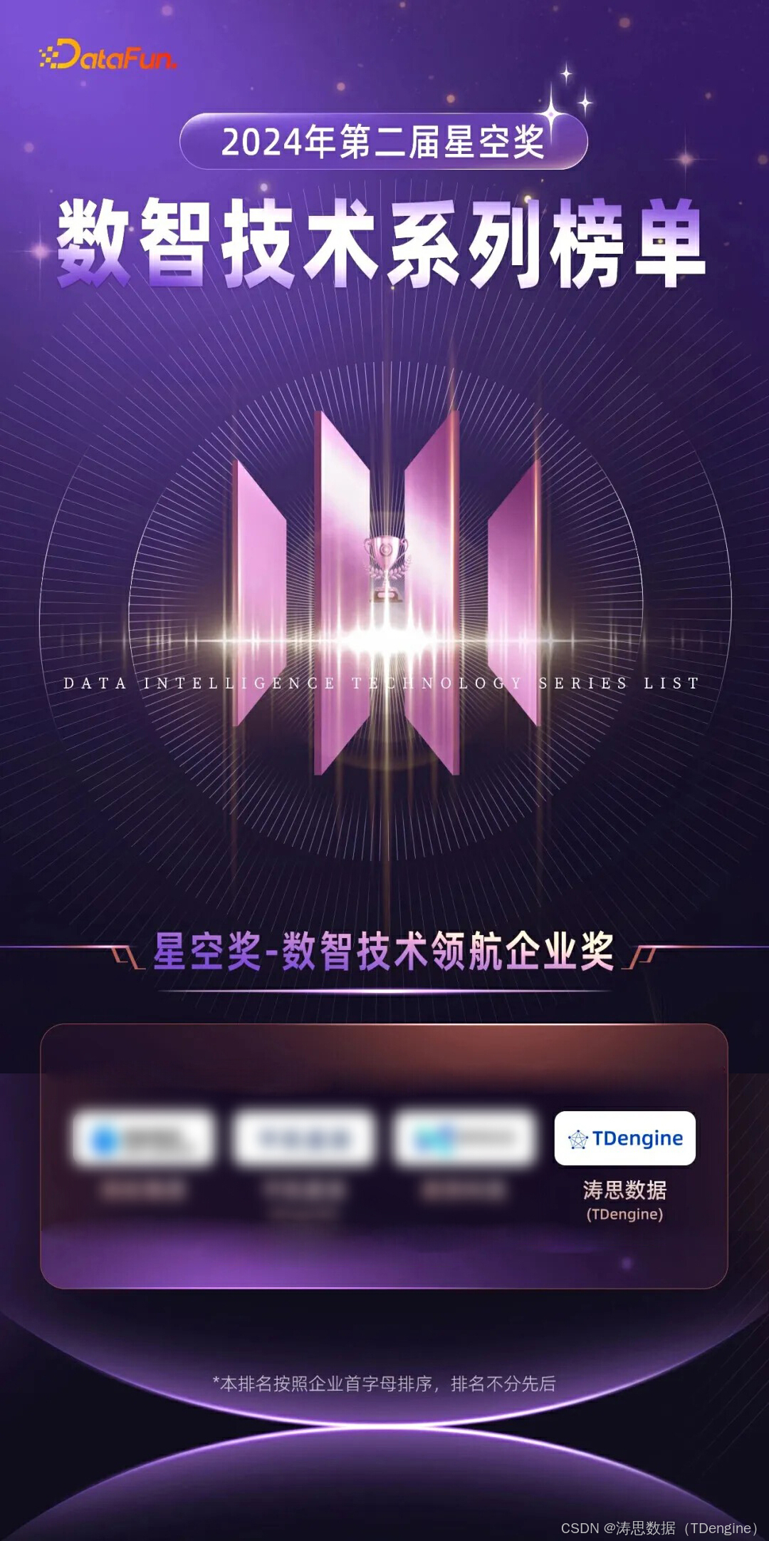 大奖七连击，时序数据库TDengine 2025 开年 C 位出道！_tdgpt-CSDN博客