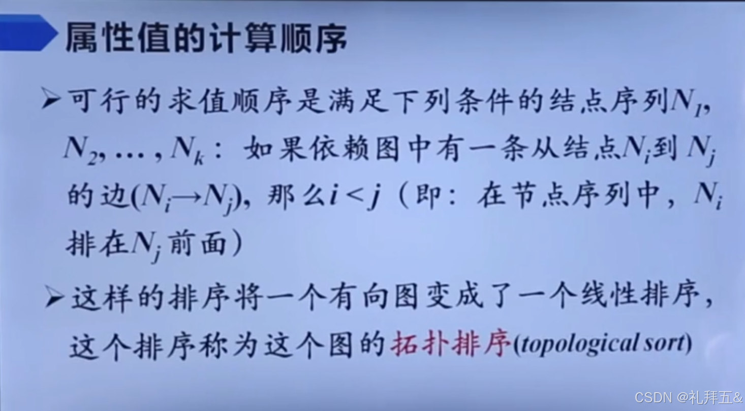 day08_编译原理学习-CSDN博客