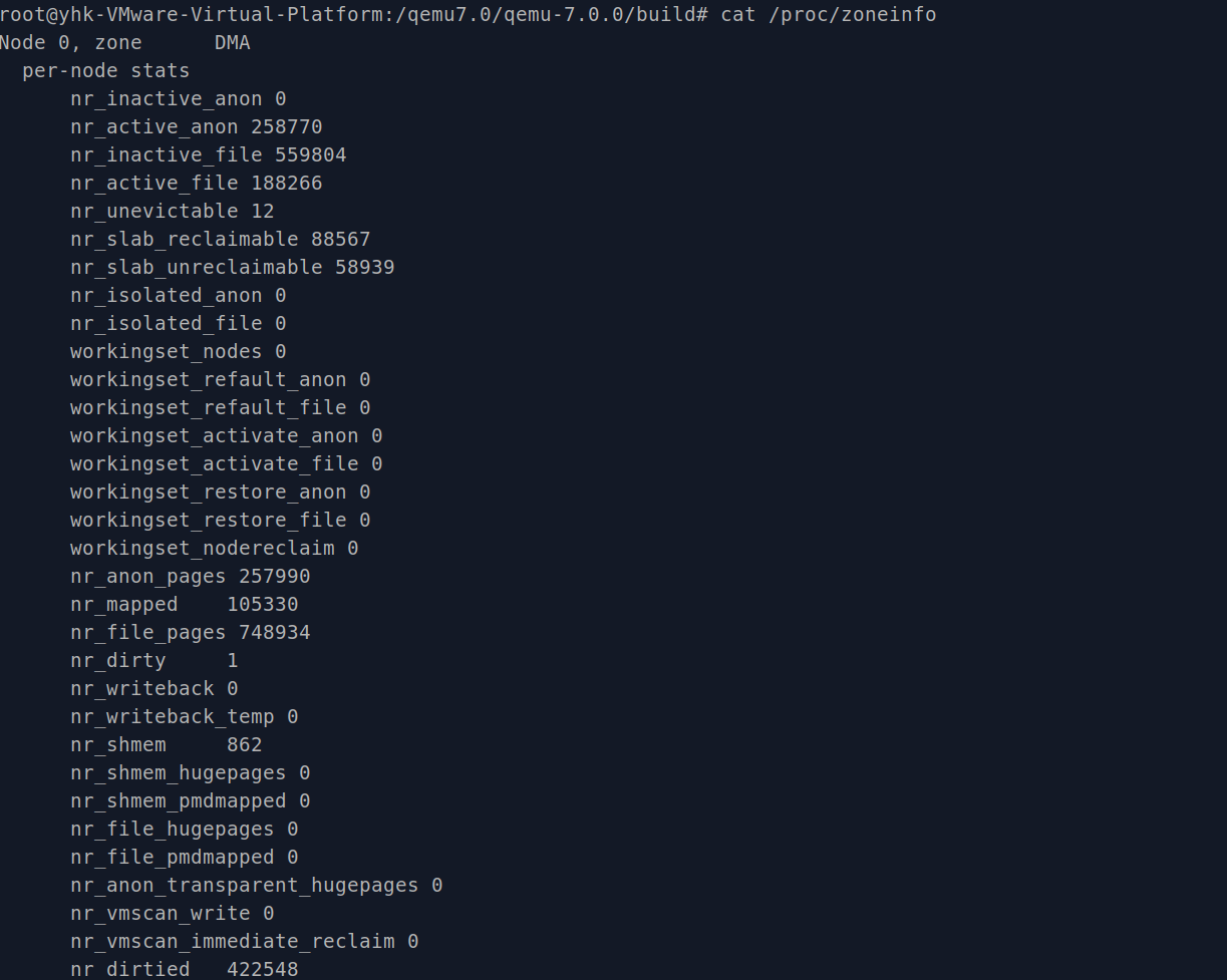 Linux内存管理——kswapd守护进程-CSDN博客