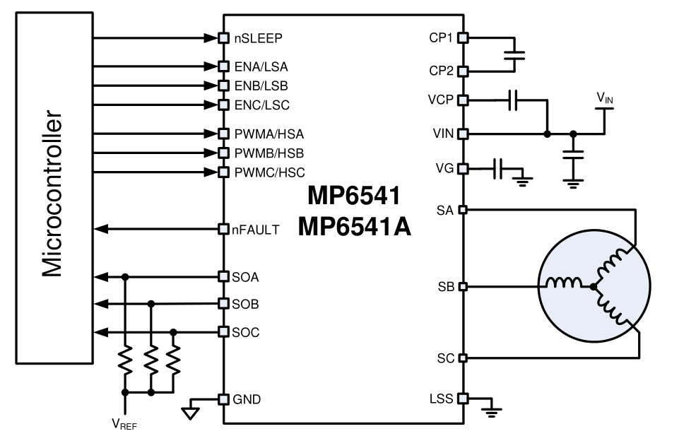 CW32L011电机驱动电机控制开发板-硬件-CSDN博客