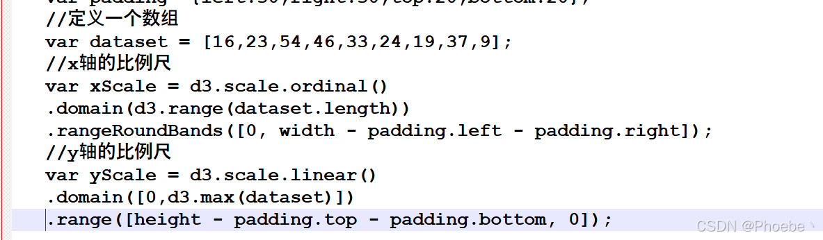 数据可视化D3_d3库-CSDN博客