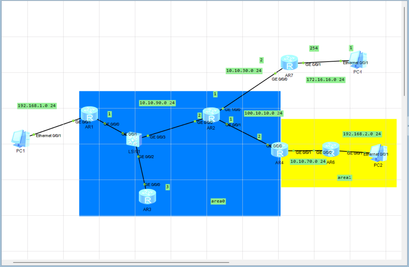 ensp ospf 接入 扩展_ospf接入-CSDN博客