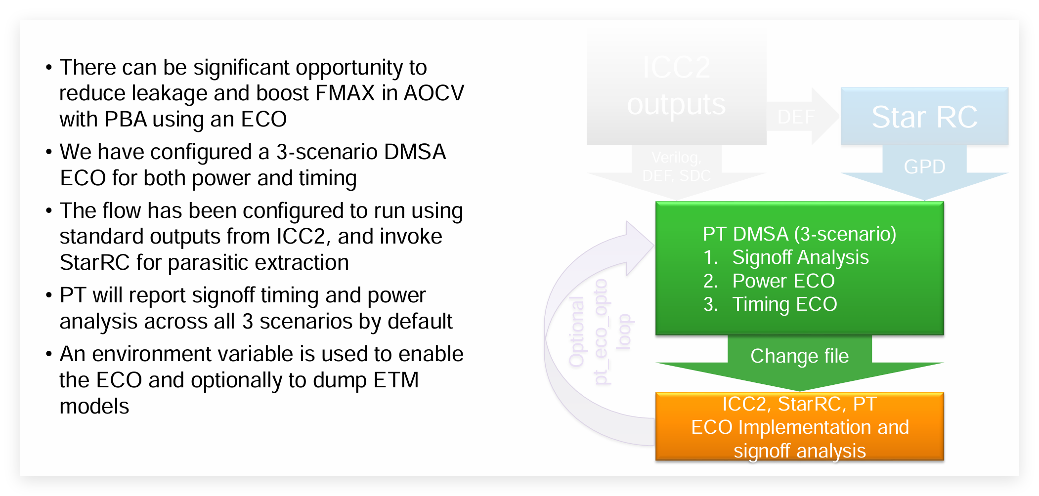 ARM A75 PrimeTime(PT) DMSA golden流程脚本_dmsa flow-CSDN博客