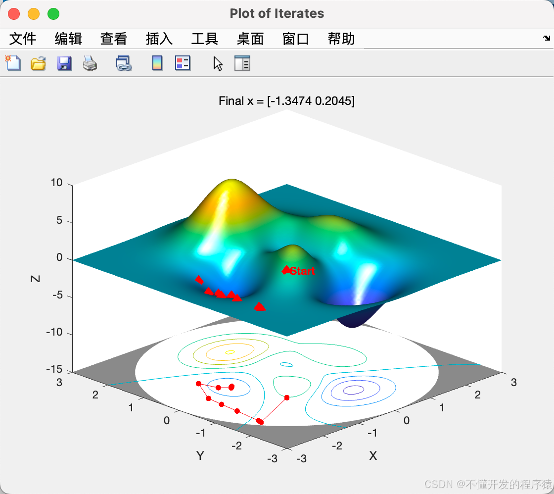 基于遗传算法GA的寻优计算（GA：Genetic Algorithm）_遗传算法寻优-CSDN博客