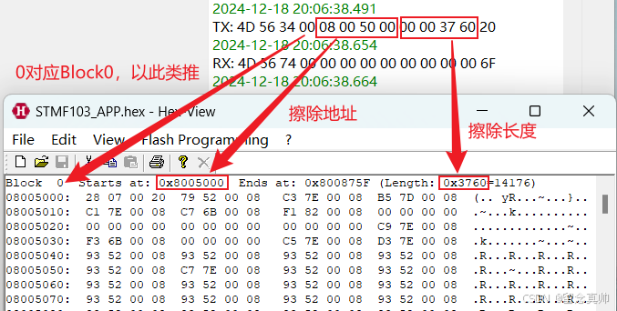 STM32F103的Bootloader开发——下位机（二）_hal crc stm32f103-CSDN博客