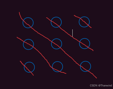 Codeforces Round 981 (Div. 3) B. Sakurako and Water-CSDN博客