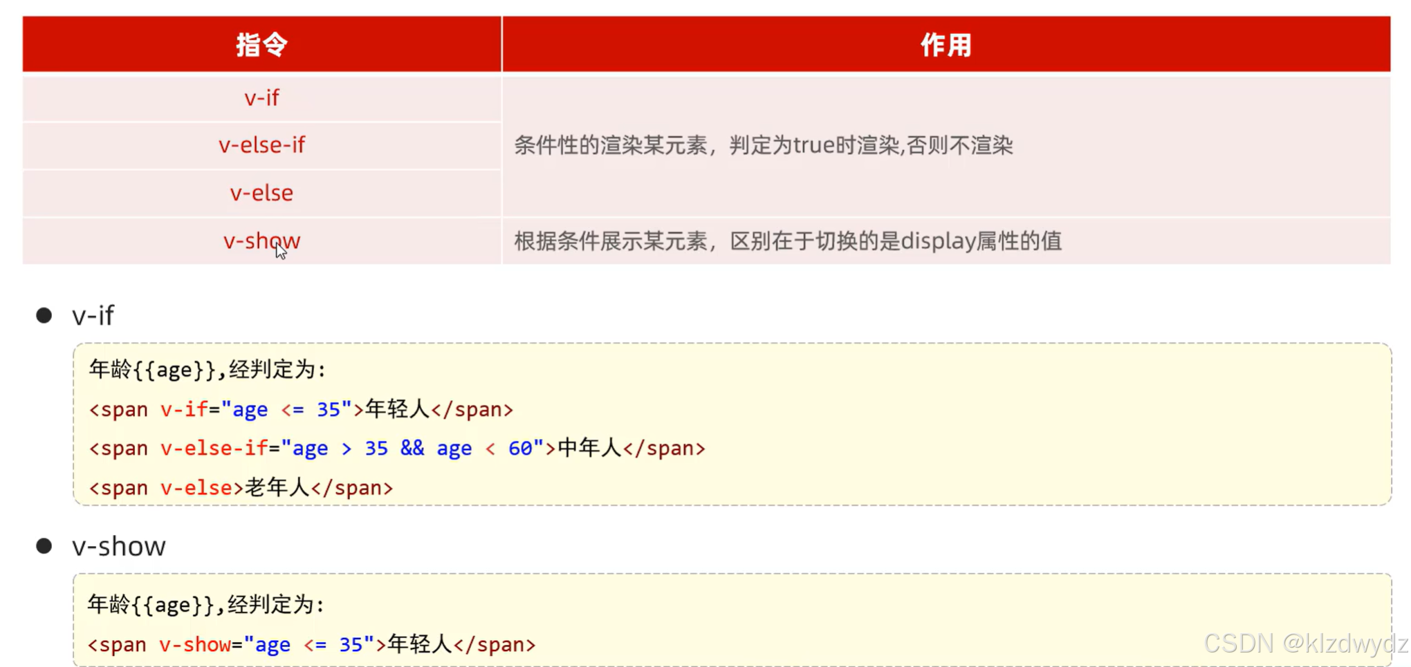 javaweb_javaweb的span标签-CSDN博客