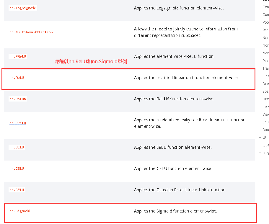 PyTorch深度学习快速入门教程（绝对通俗易懂！）【小土堆】——P19：神经网络-非线性激活_pytorch 快速入门ppt-CSDN博客