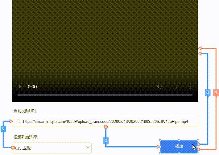 【推荐】nodered可视化制作漂亮前端UI界面，uiotos+node-red，比echarts等更方便的前端低代码/零代码/无代码方案_nodered制作漂亮的界面-CSDN博客