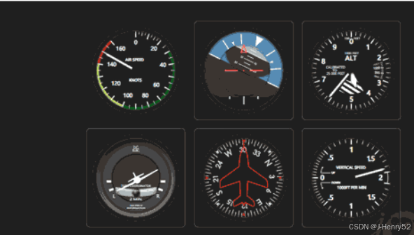 Cesium+Vue3模拟无人机飞行——仪表盘jQuery Flight Indicators插件_light indicators plugin-CSDN博客