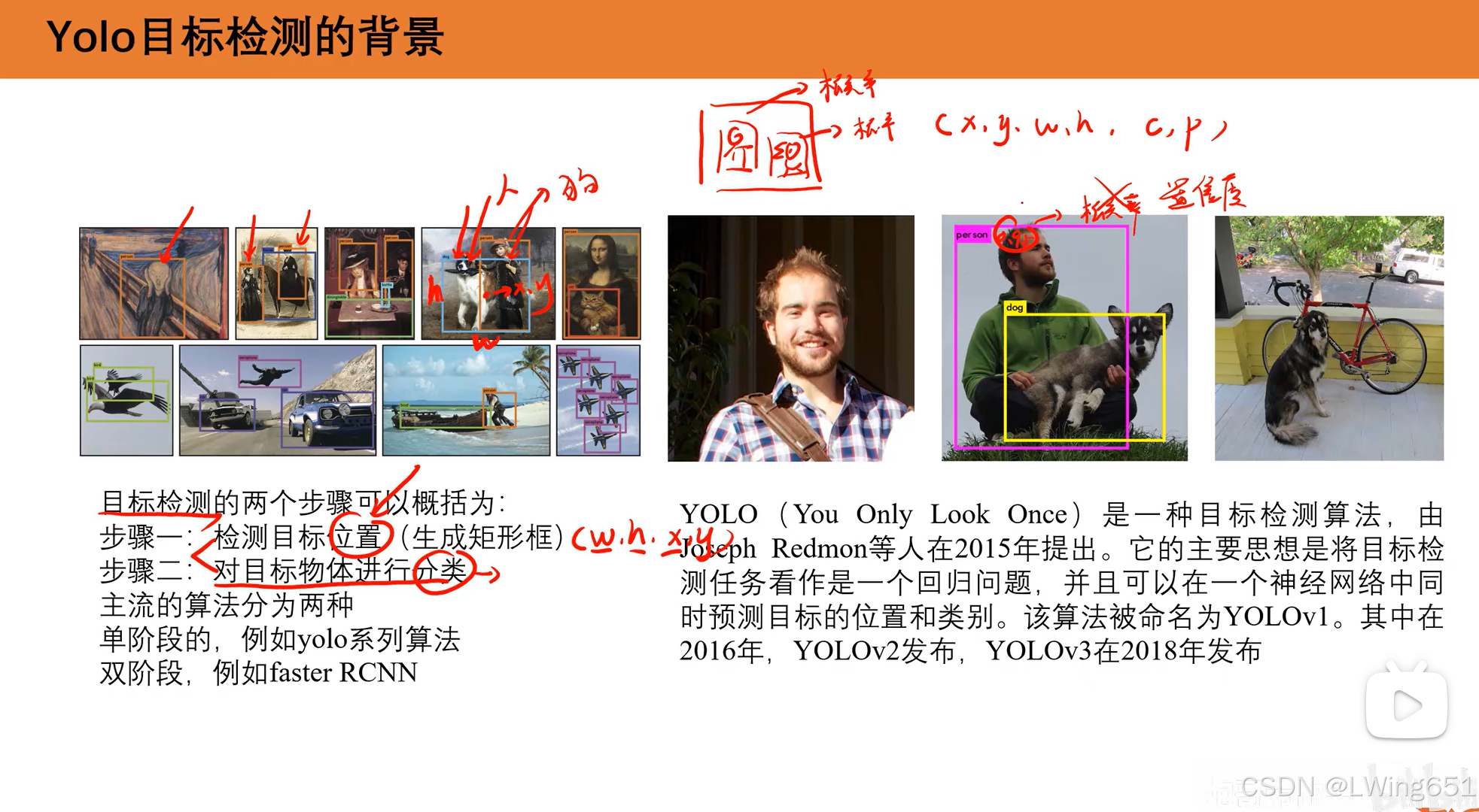 YOLOv1、YOLOv2、YOLOv3目标检测算法原理与实战|YOLOv1目标检测算法原理-CSDN博客