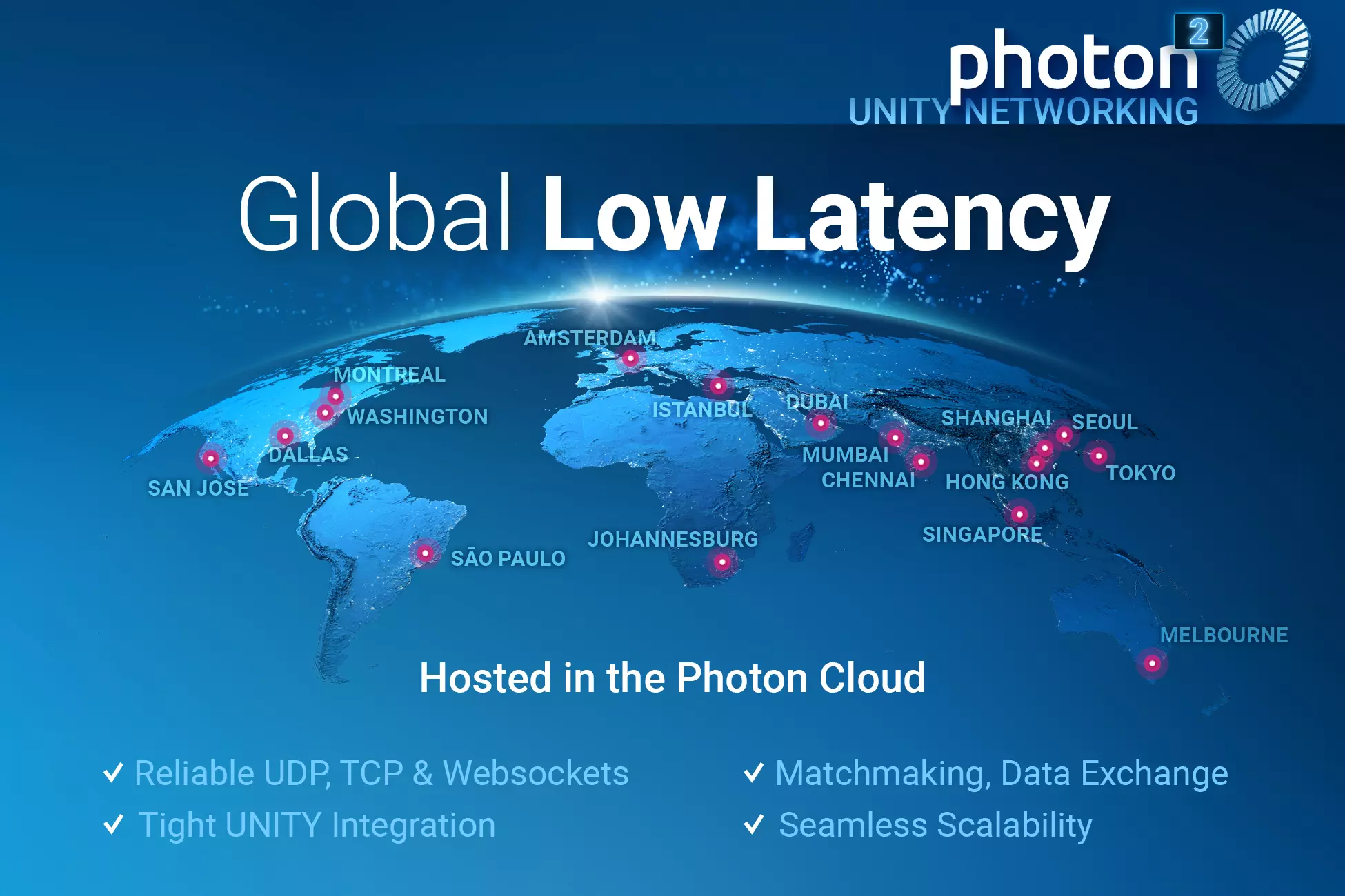 【Unity多人联网插件】Photon PUN 2+ 技术架构与工作原理深度解析-CSDN博客