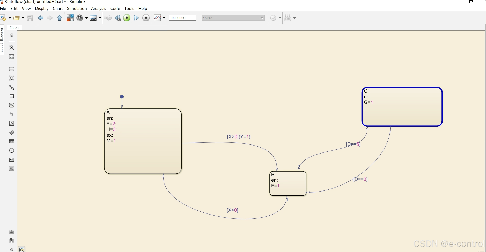 Stateflow-状态图仿真_stateflow可以用什么触发-CSDN博客