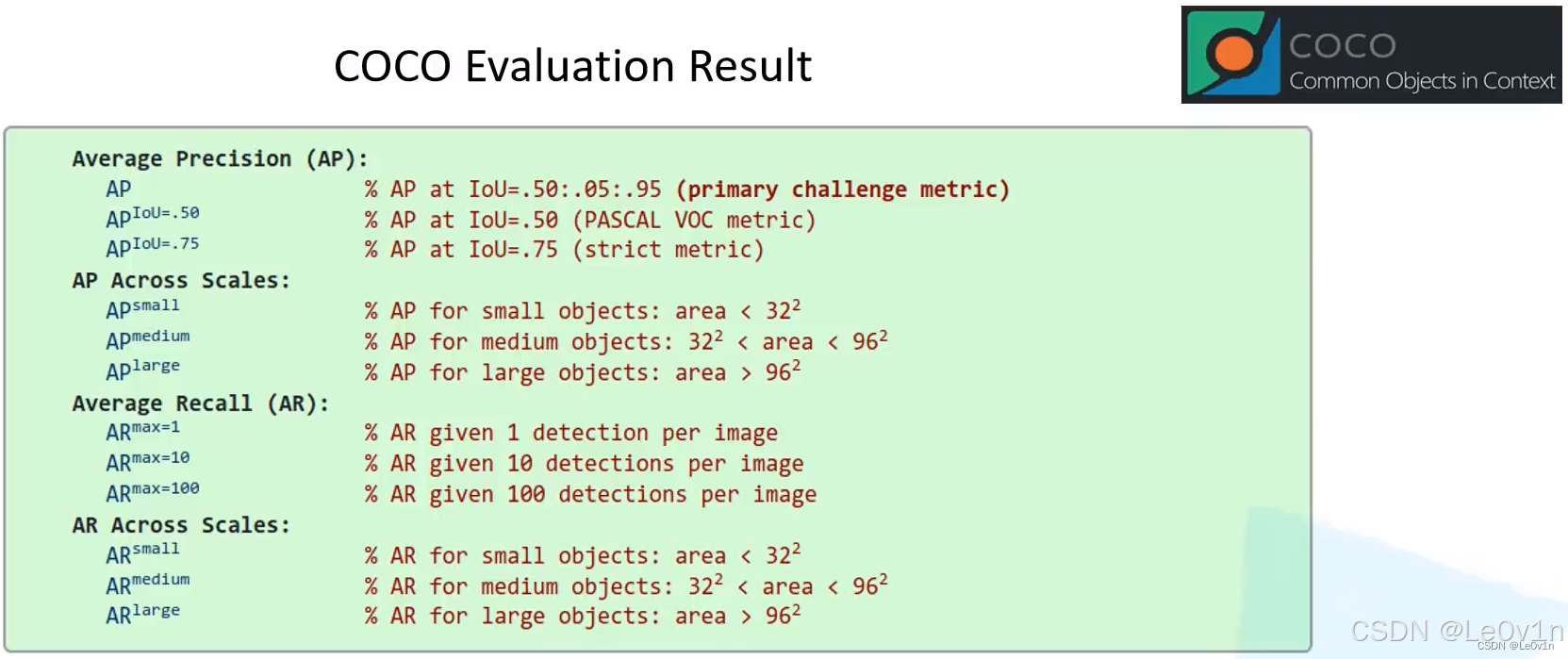 目标检测评价指标说明（MS COCO、Metrics、AP、mAP、AR、IoU、置信度、Confidence、TP、FP、TN、FN、pycocotools）_ms coco dataset ...